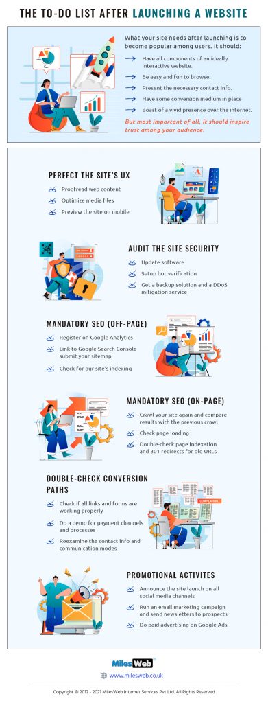 Website Post-Launch Checklist that Pros Use