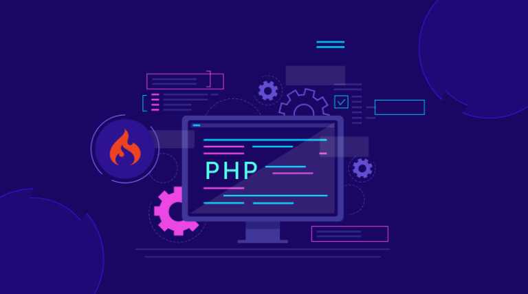 What Is Codeigniter A Powerful Php Framework Explained 2025 9212