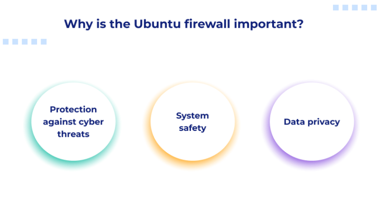 The Ultimate Guide To Ubuntu Firewall Learn Ufw Commands And Tips