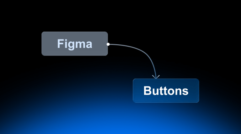 Mastering Figma Buttons: Ultimate Design Handbook